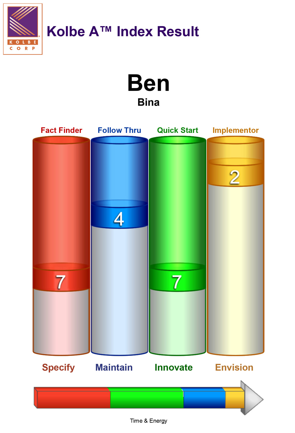 SERVICES - Command Clarity